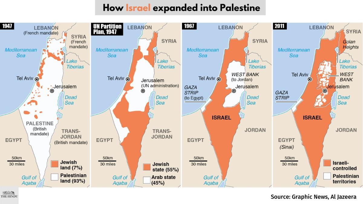 The Gaza Strip and the West Bank: physically situating the Israel-Palestine conflict - The Hindu